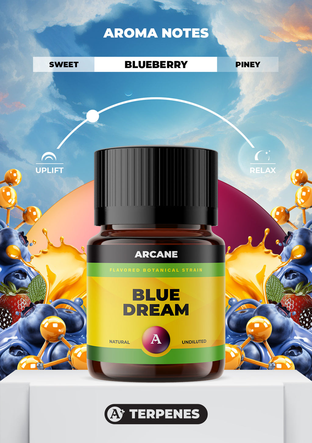 Blue Dream Flavored Botanical Terpene Strain Profile by Arcane – Arcane Aromatics