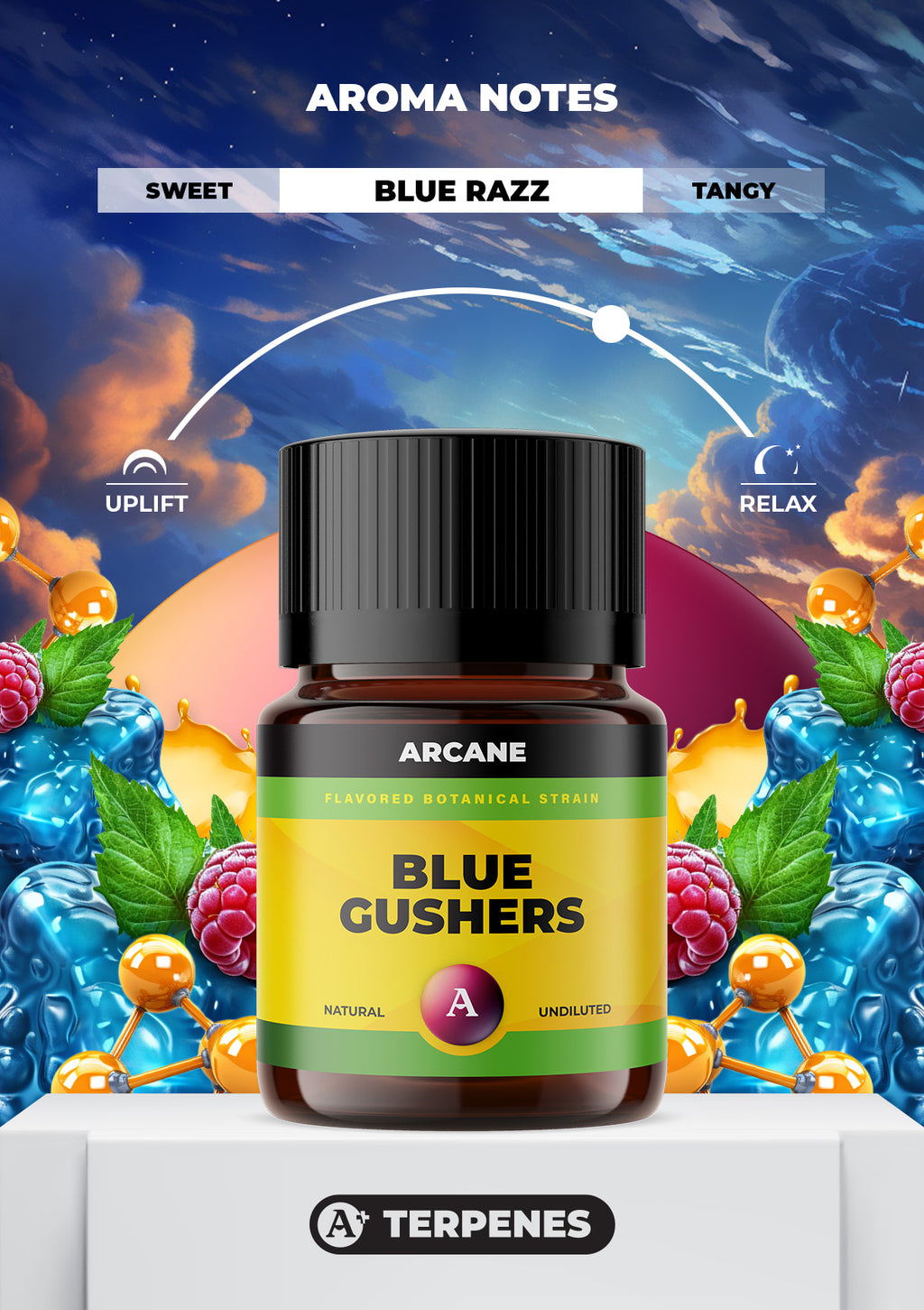 Blue Gushers Flavored Botanical Terpene Strain Profile by Arcane ...