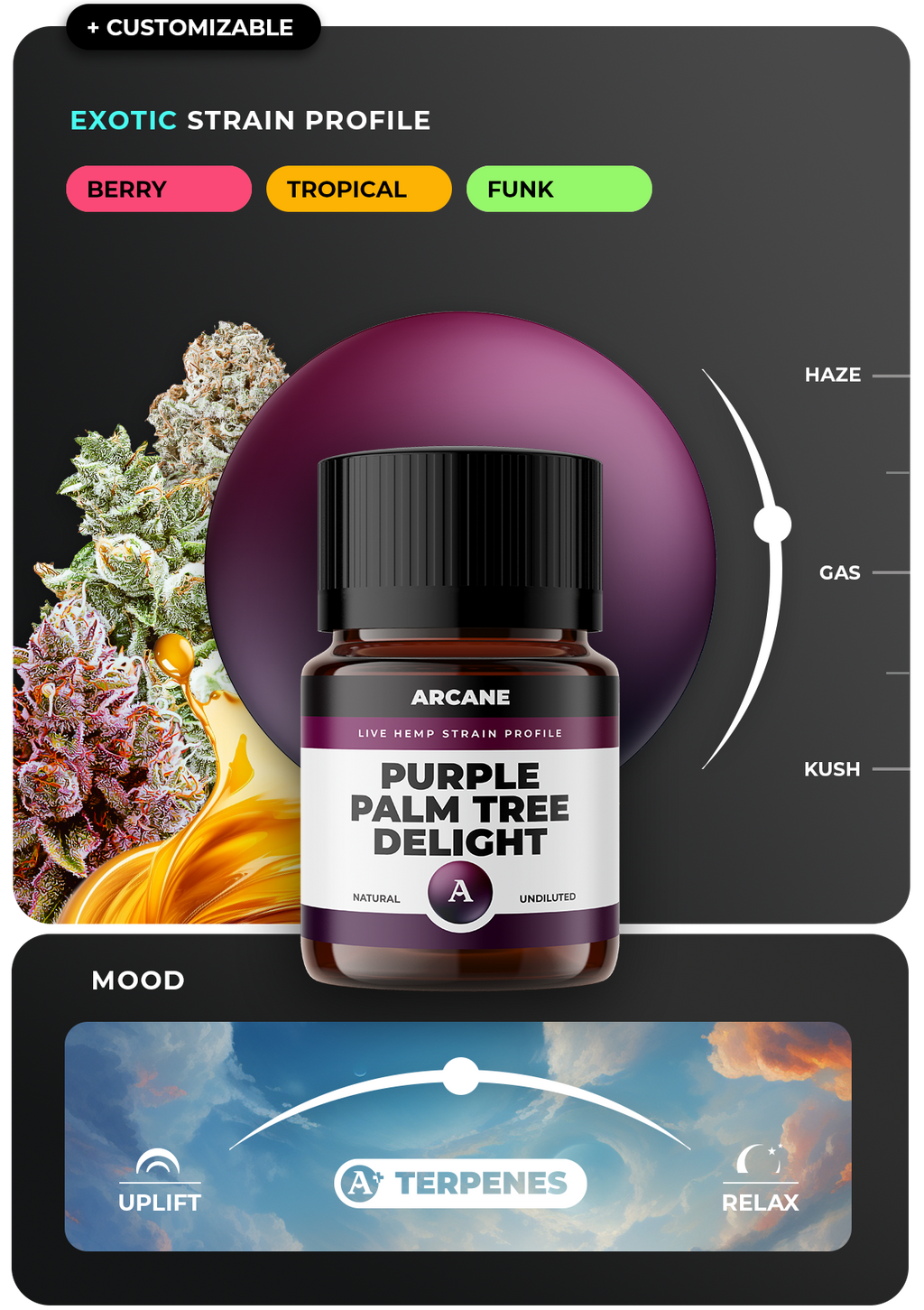 Purple Palm Tree Delight Live Hemp Terpene Strain Profile by Arcane ...